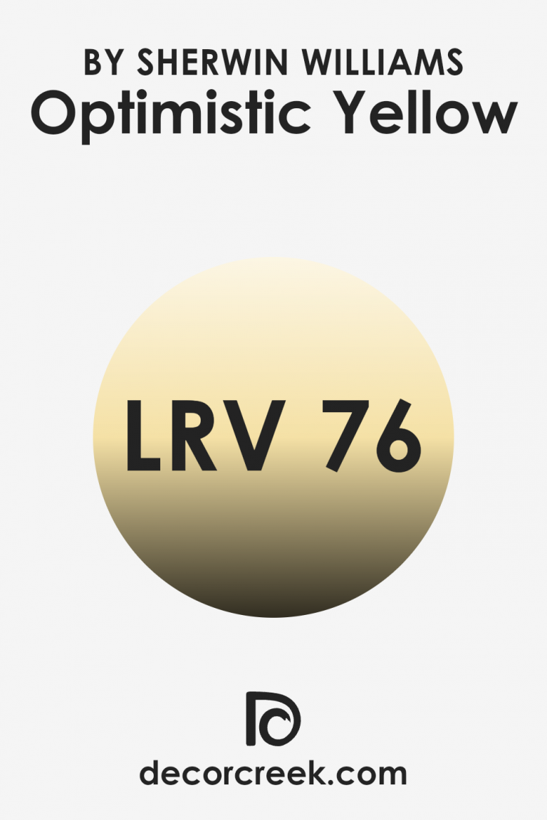 Optimistic Yellow SW 6900 Paint Color by Sherwin Williams - DecorCreek