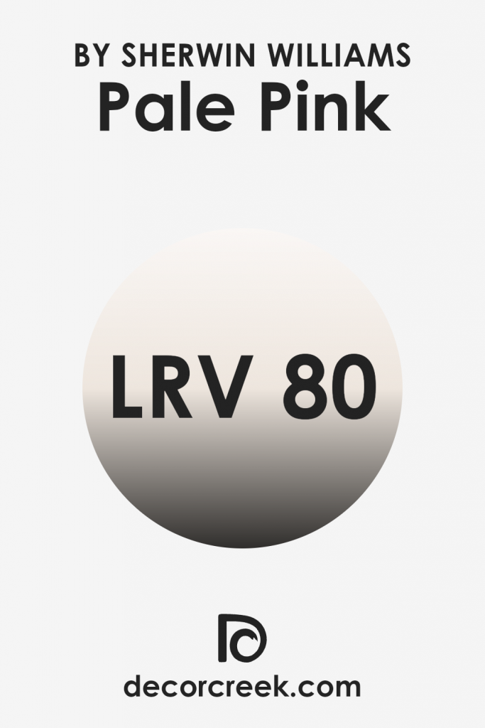 Pale Pink SW 9696 Paint Color by Sherwin Williams - DecorCreek