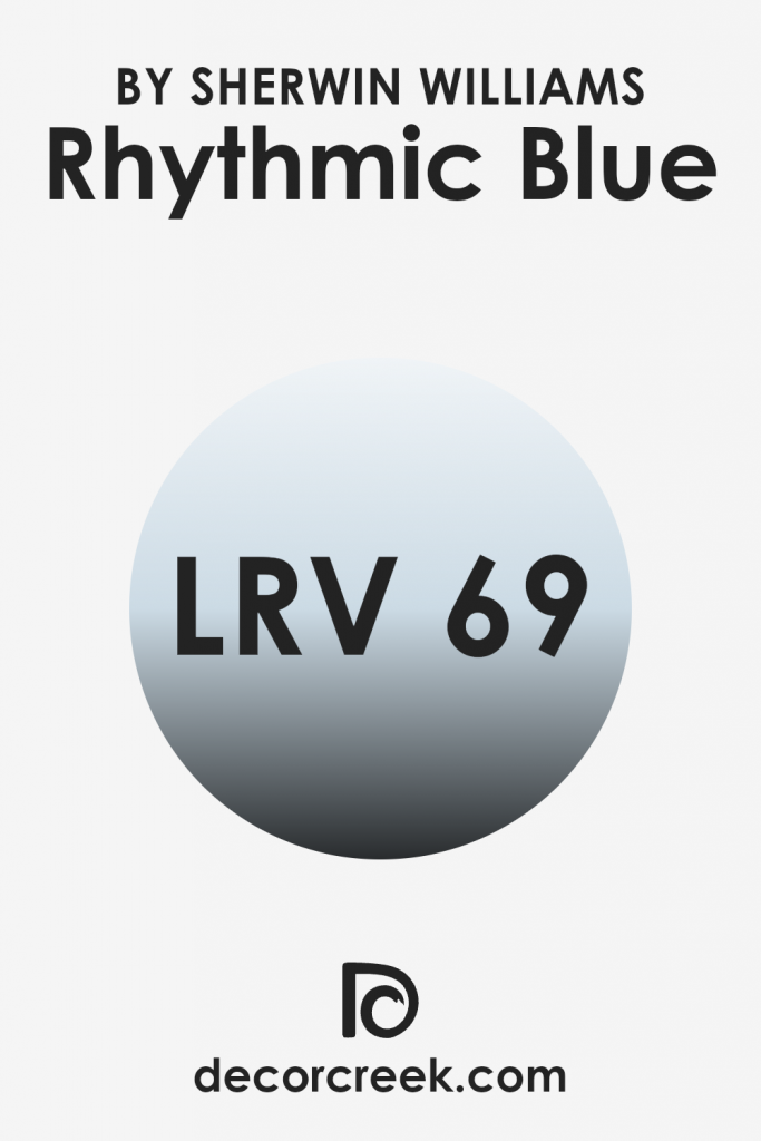 Rhythmic Blue SW 6806 Paint Color by Sherwin Williams - DecorCreek