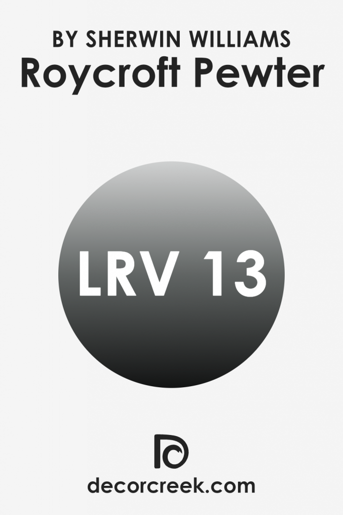 Roycroft Pewter SW 2848 Paint Color by Sherwin Williams - DecorCreek