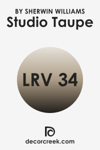 Studio Taupe SW 7549 Paint Color by Sherwin Williams - DecorCreek