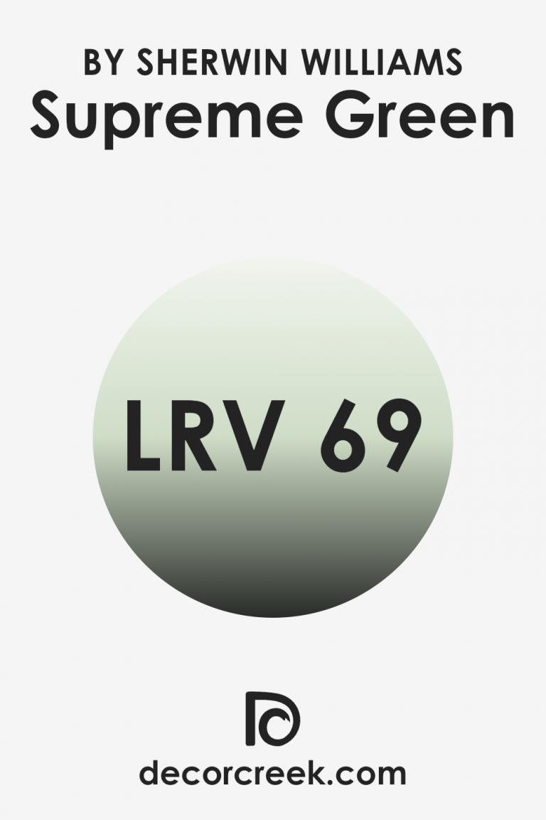 Supreme Green SW 6442 Paint Color by Sherwin Williams - DecorCreek