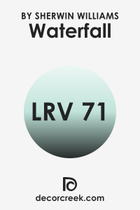 Waterfall SW 6750 Paint Color by Sherwin Williams - DecorCreek