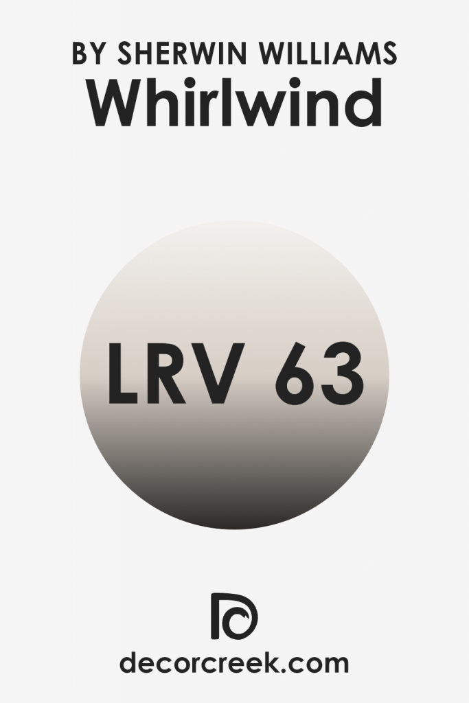 Whirlwind SW 9576 Paint Color by Sherwin Williams - DecorCreek