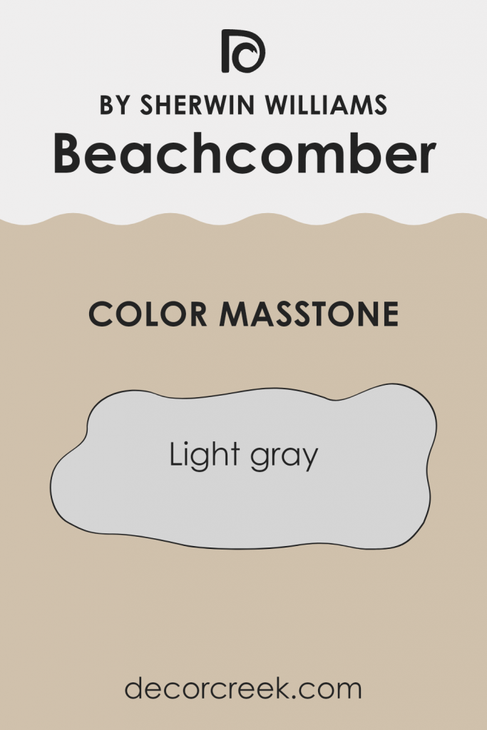 Beachcomber SW 9617 Paint Color by Sherwin Williams - DecorCreek