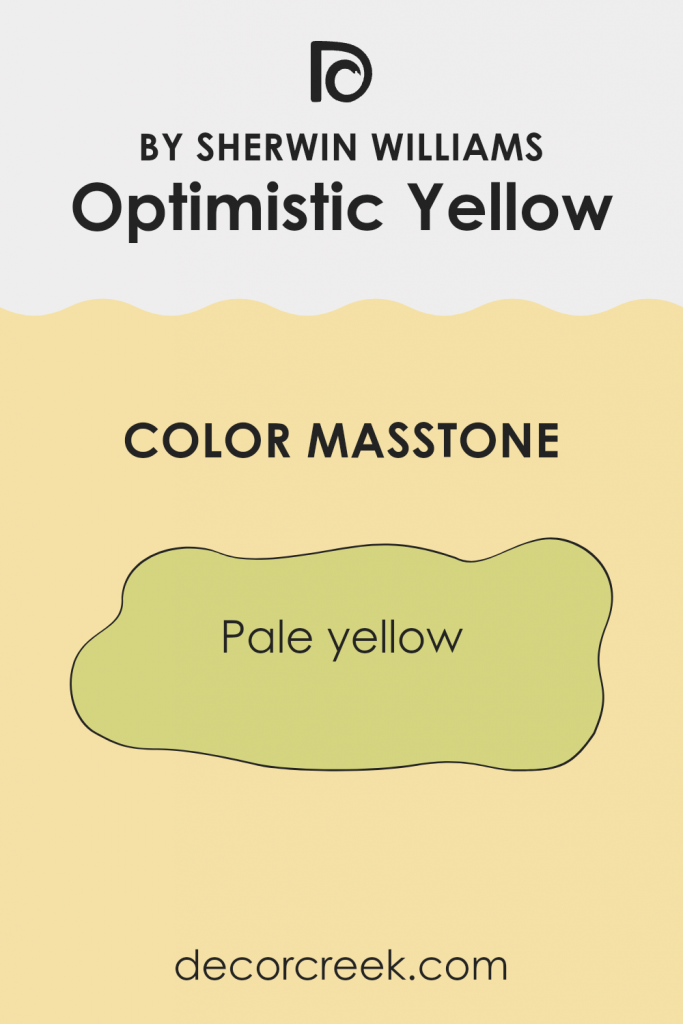 Optimistic Yellow SW 6900 Paint Color by Sherwin Williams - DecorCreek