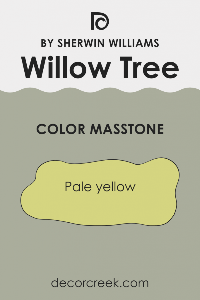 Willow Tree SW 7741 Paint Color by Sherwin Williams - DecorCreek