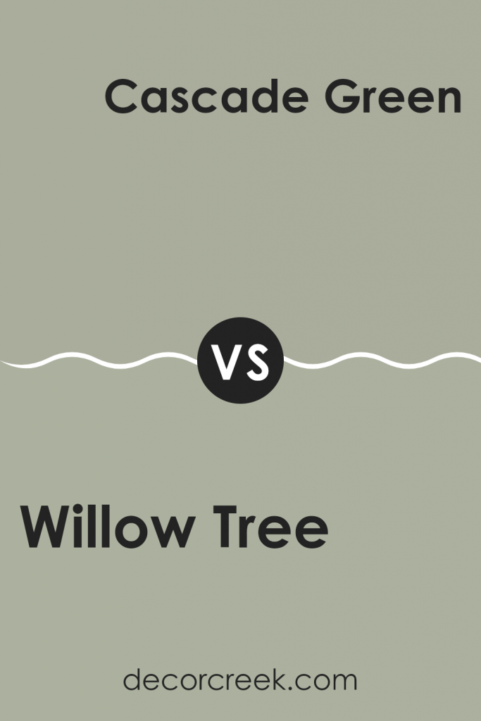 Willow Tree SW 7741 Paint Color by Sherwin Williams - DecorCreek