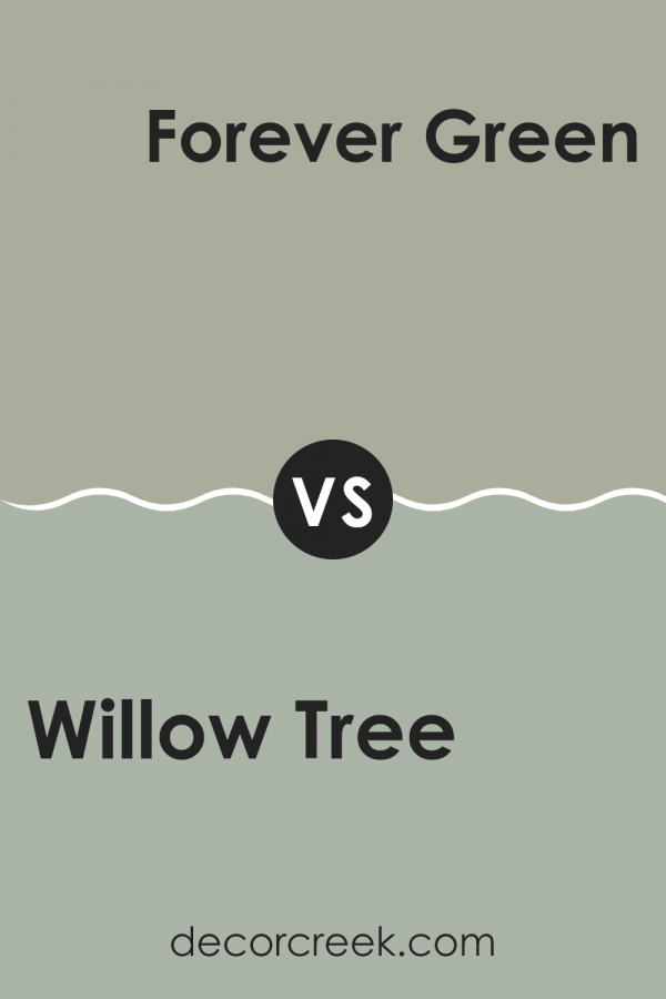 Willow Tree SW 7741 Paint Color by Sherwin Williams - DecorCreek