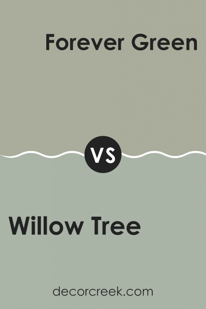 Willow Tree SW 7741 Paint Color by Sherwin Williams - DecorCreek