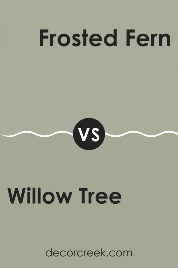 Willow Tree SW 7741 Paint Color by Sherwin Williams - DecorCreek