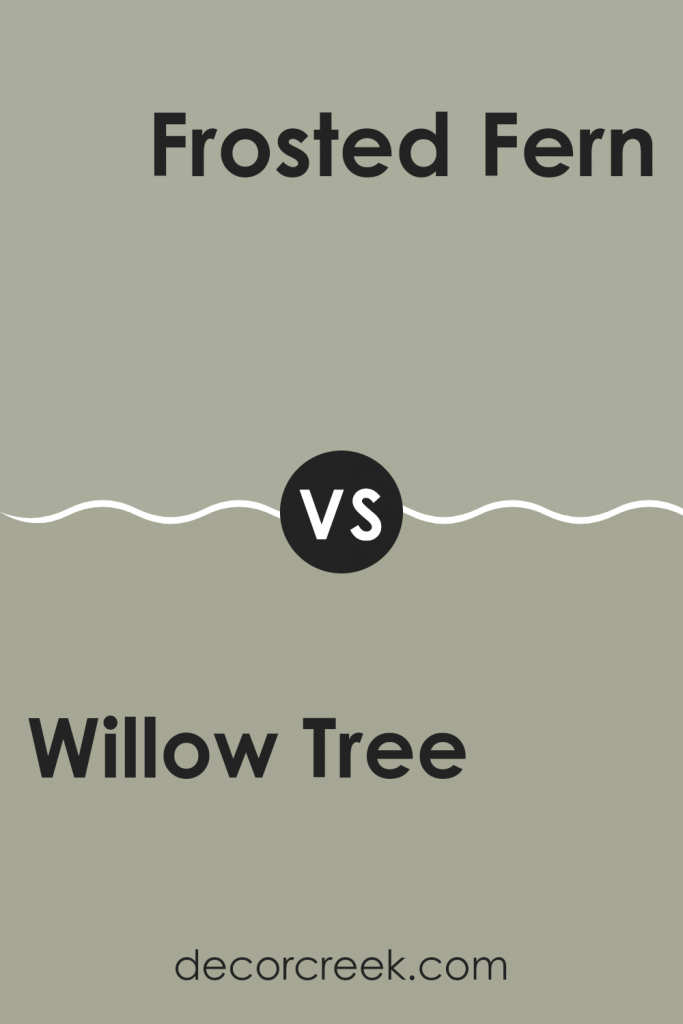 Willow Tree SW 7741 Paint Color by Sherwin Williams - DecorCreek