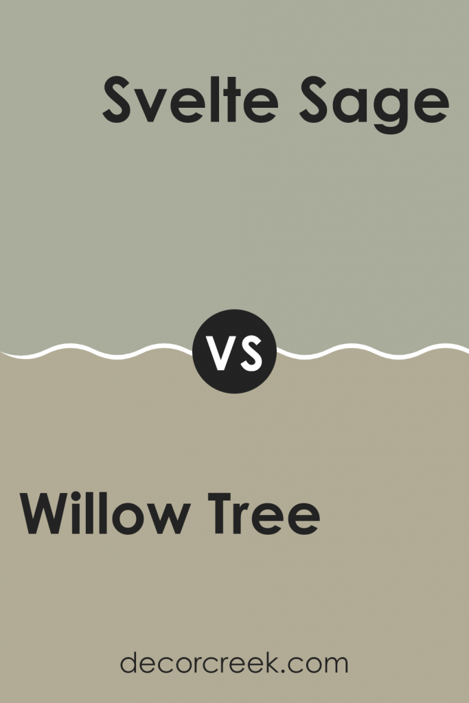 Willow Tree SW 7741 Paint Color by Sherwin Williams - DecorCreek