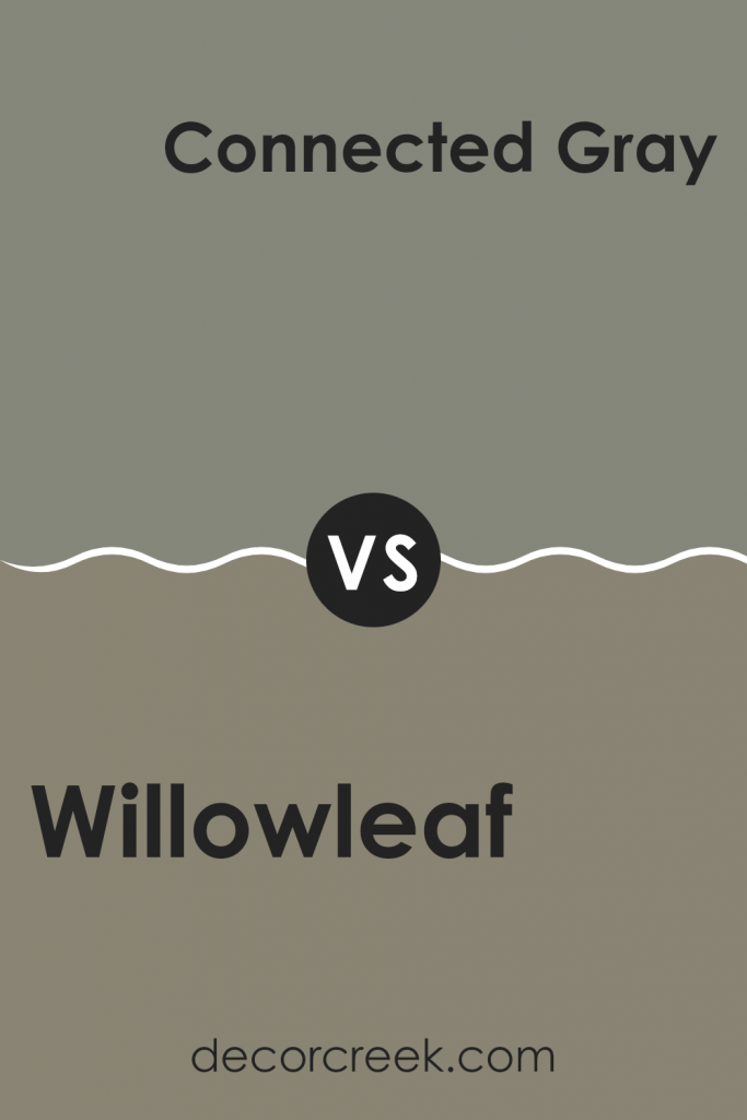 Willowleaf SW 9649 Paint Color by Sherwin Williams - DecorCreek