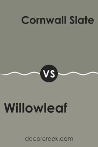 Willowleaf SW 9649 Paint Color by Sherwin Williams - DecorCreek