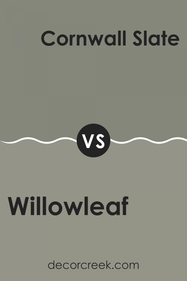 Willowleaf SW 9649 Paint Color by Sherwin Williams - DecorCreek