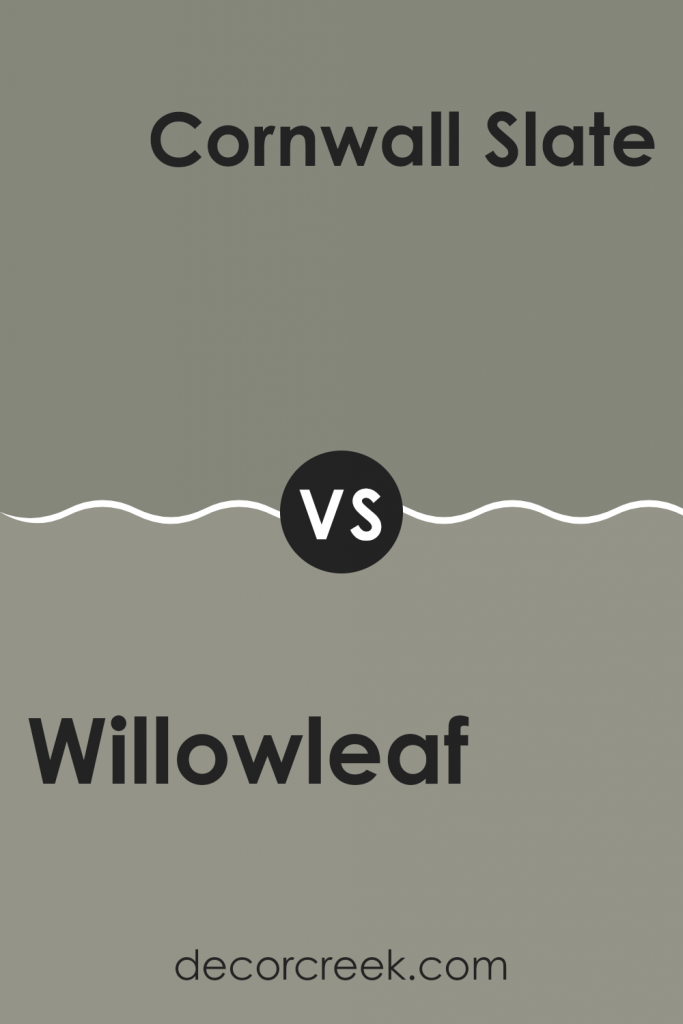 Willowleaf SW 9649 Paint Color by Sherwin Williams - DecorCreek