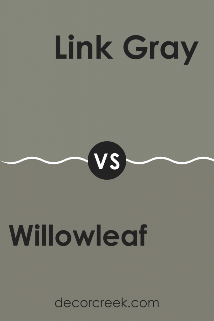 Willowleaf SW 9649 Paint Color by Sherwin Williams - DecorCreek