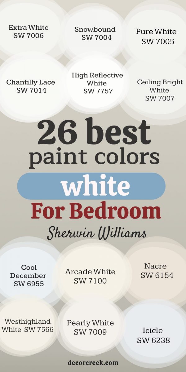26 White Bedroom Paint Colors By Sherwin Williams - DecorCreek