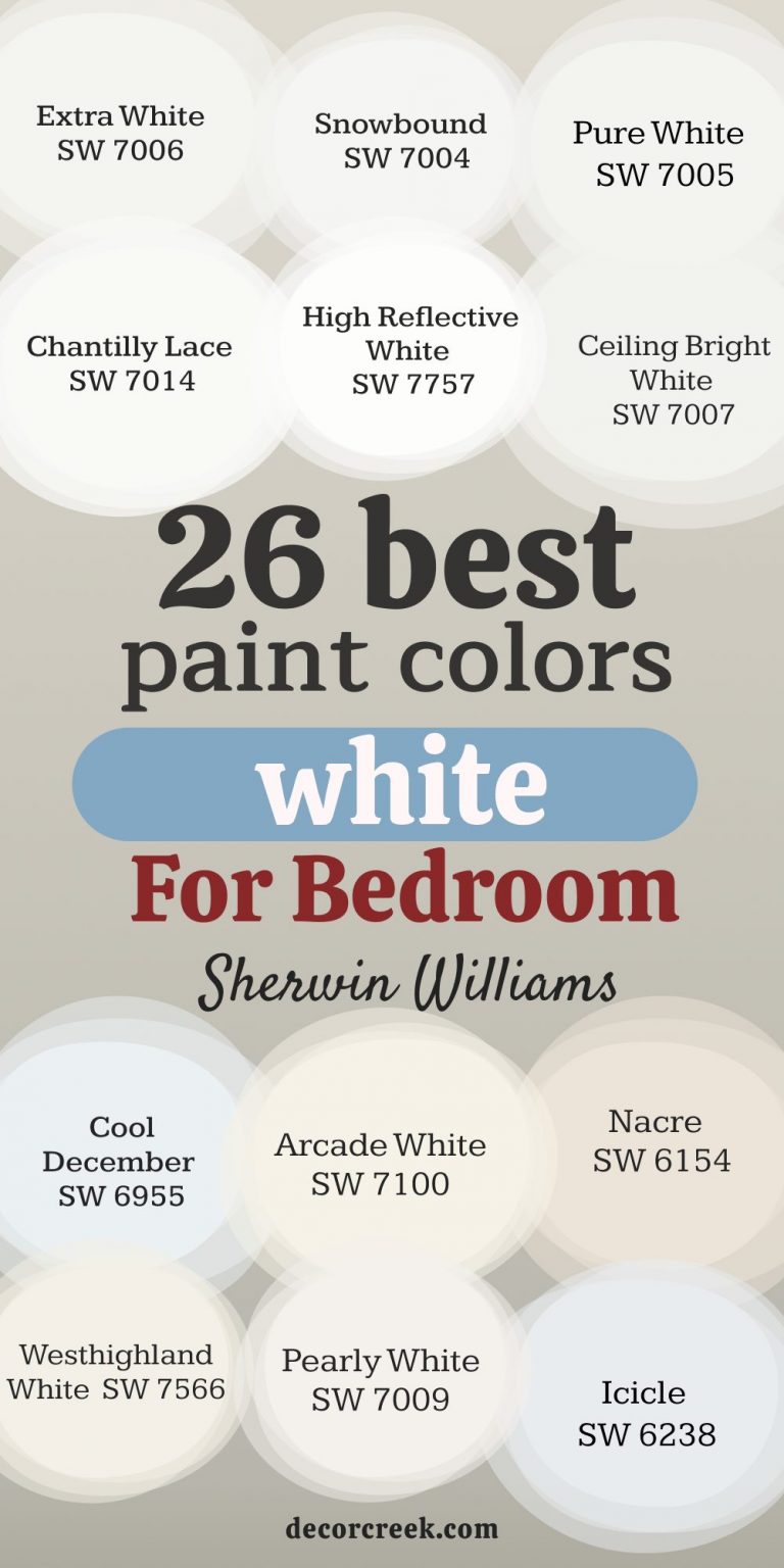 26 White Bedroom Paint Colors By Sherwin Williams - DecorCreek