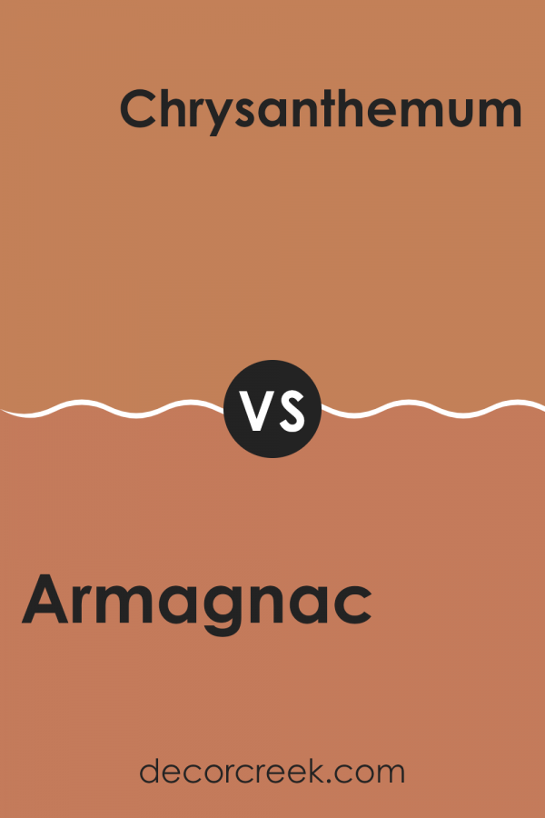 Armagnac SW 6354 Paint Color by Sherwin Williams - DecorCreek