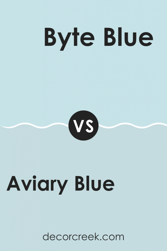 Aviary Blue SW 6778 Paint Color by Sherwin Williams - DecorCreek