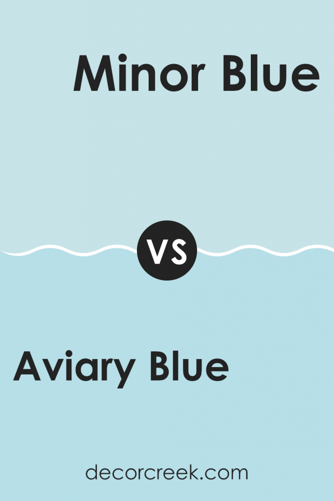 Aviary Blue SW 6778 Paint Color by Sherwin Williams - DecorCreek