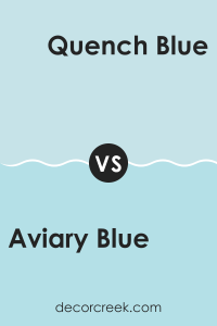Aviary Blue SW 6778 Paint Color by Sherwin Williams - DecorCreek