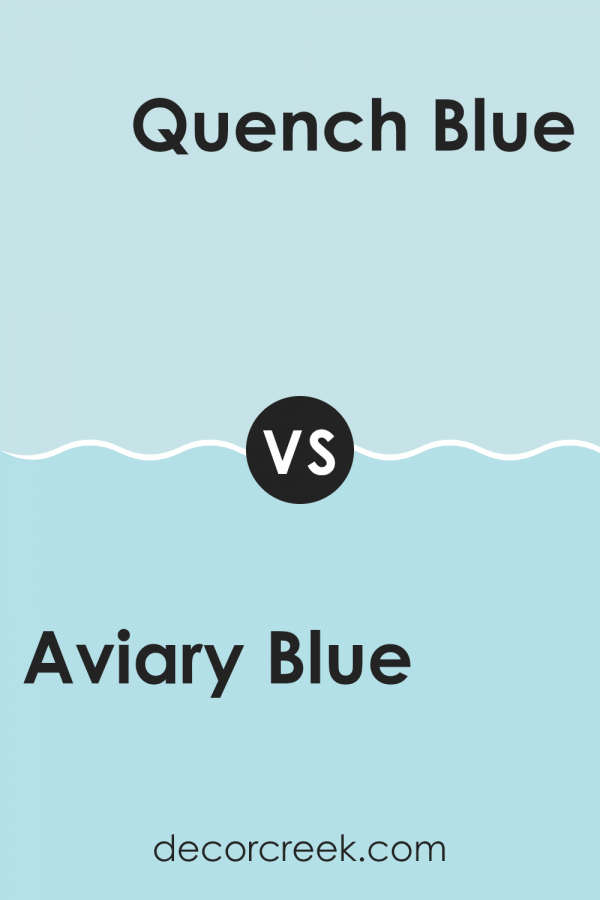 Aviary Blue SW 6778 Paint Color by Sherwin Williams - DecorCreek