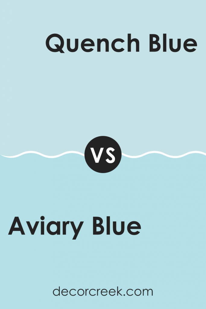Aviary Blue SW 6778 Paint Color by Sherwin Williams - DecorCreek