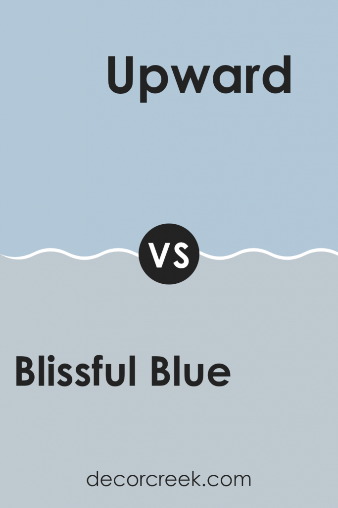 Blissful Blue SW 6527 Paint Color by Sherwin Williams - DecorCreek