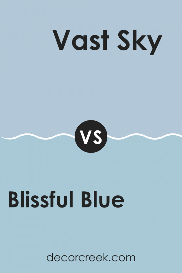 Blissful Blue SW 6527 Paint Color by Sherwin Williams - DecorCreek