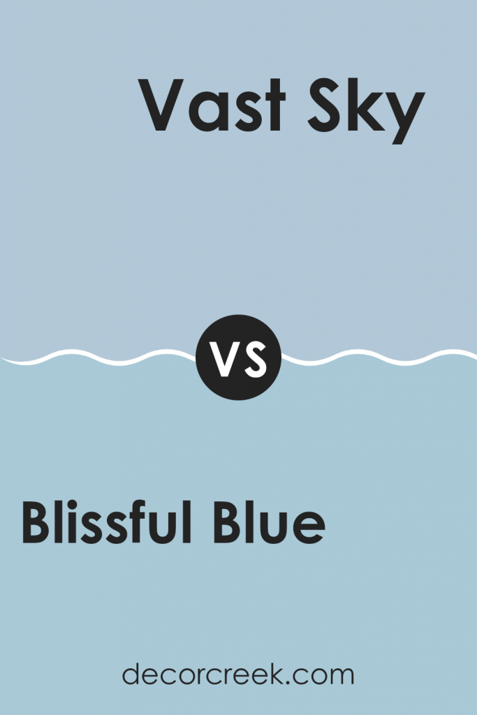 Blissful Blue SW 6527 Paint Color by Sherwin Williams - DecorCreek