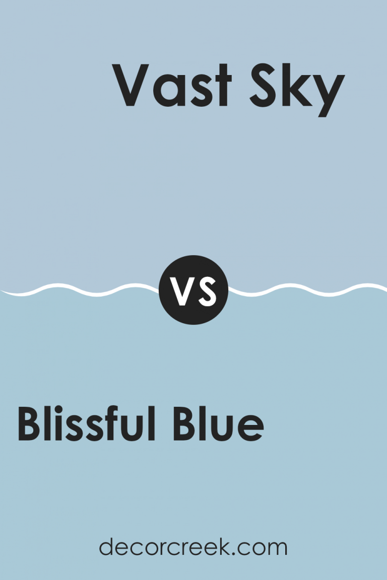 Blissful Blue SW 6527 Paint Color by Sherwin Williams - DecorCreek