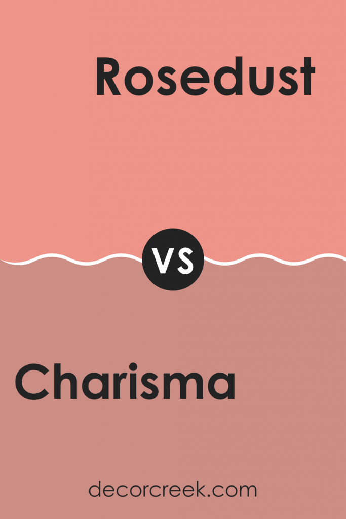 Charisma SW 6605 Paint Color by Sherwin Williams - DecorCreek