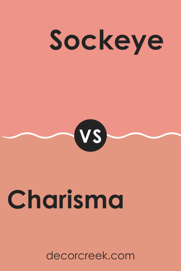 Charisma SW 6605 Paint Color by Sherwin Williams - DecorCreek