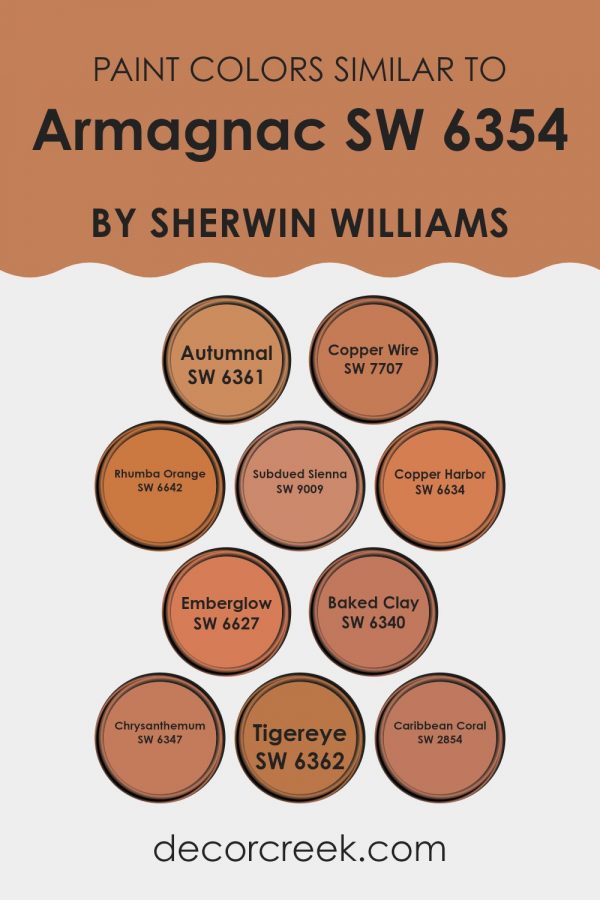 Armagnac SW 6354 Paint Color by Sherwin Williams - DecorCreek