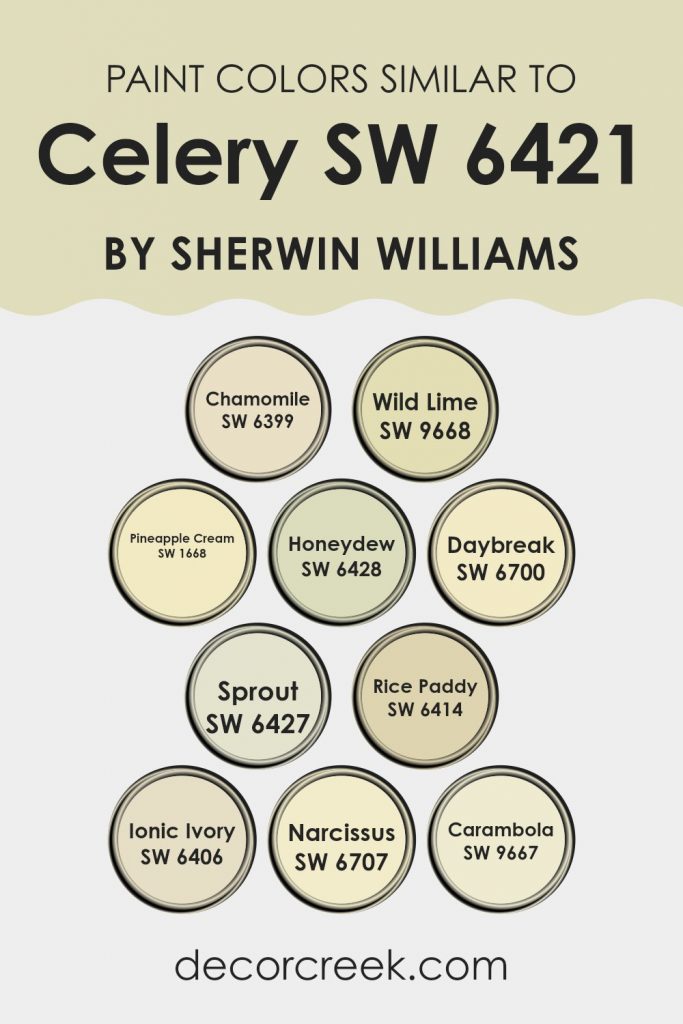 Celery SW 6421 Paint Color by Sherwin Williams - DecorCreek