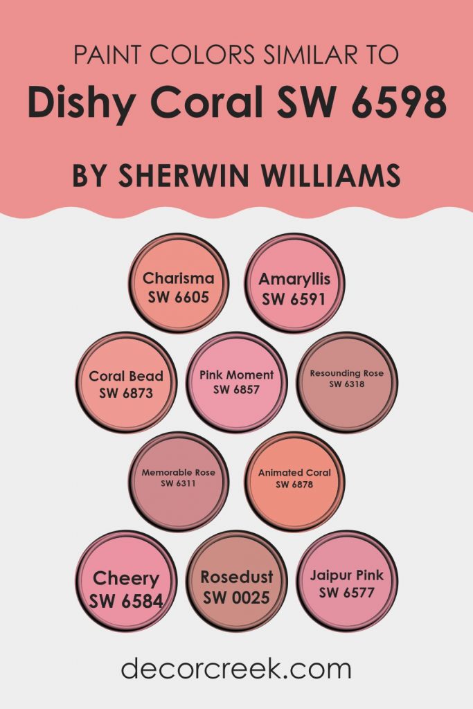 Dishy Coral SW 6598 Paint Color by Sherwin Williams - DecorCreek