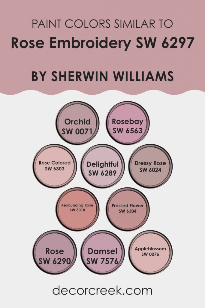 Rose Embroidery SW 6297 Paint Color by Sherwin Williams - DecorCreek