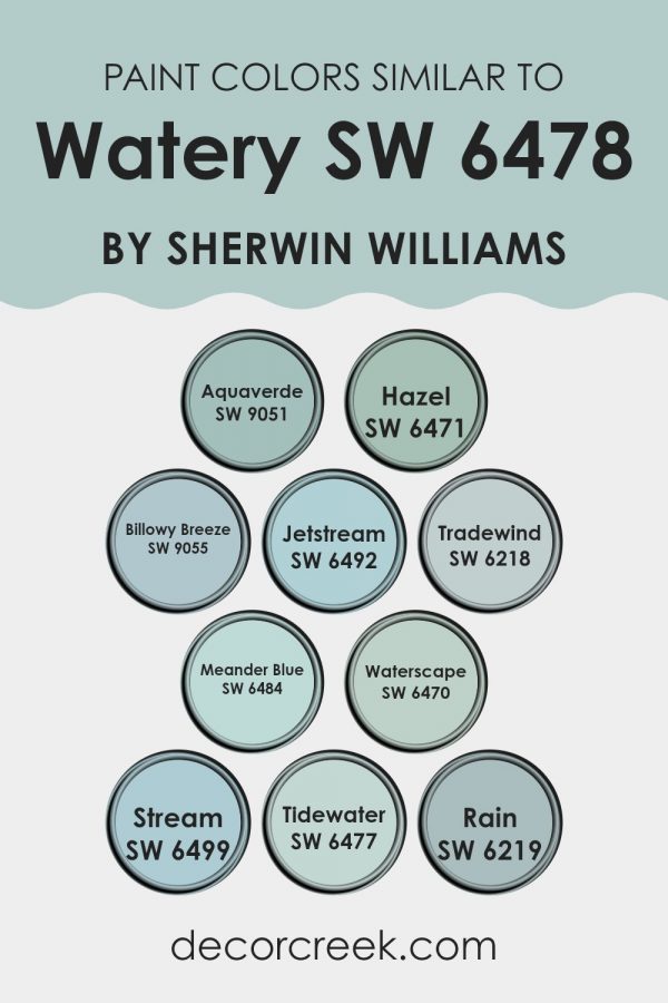 Watery SW 6478 Paint Color by Sherwin Williams - DecorCreek