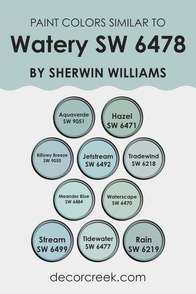 Watery SW 6478 Paint Color by Sherwin Williams - DecorCreek