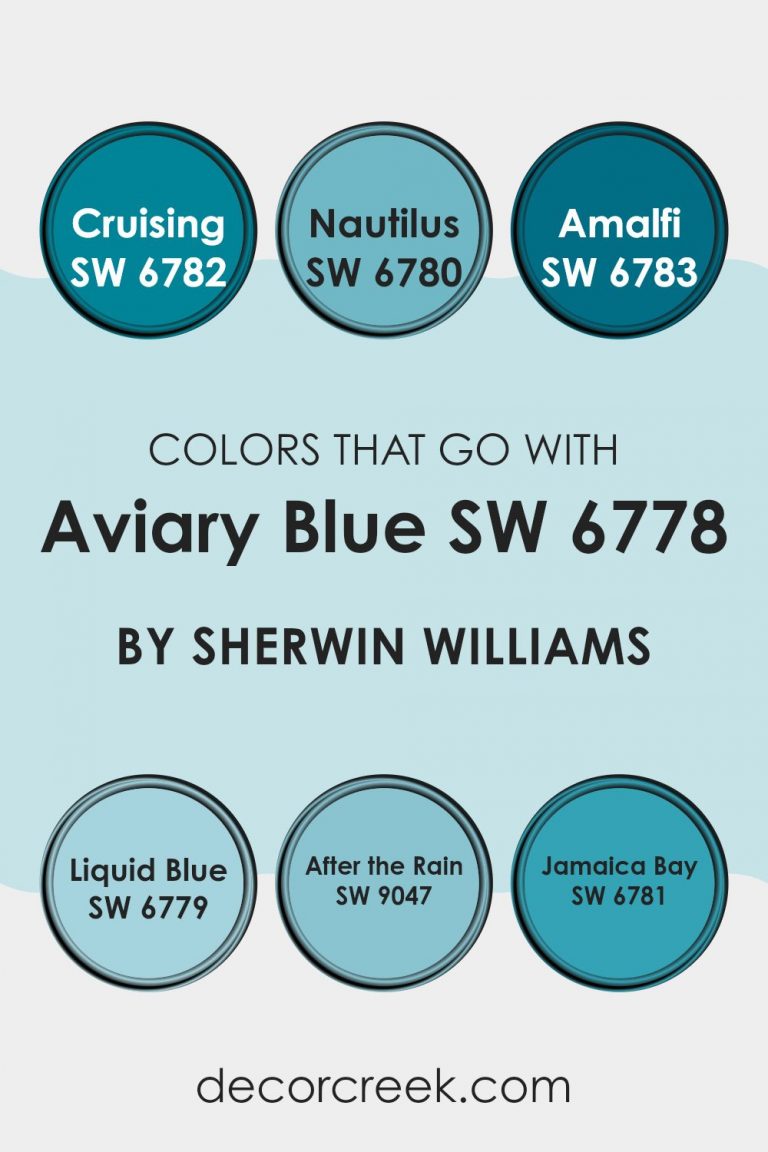 Aviary Blue SW 6778 Paint Color by Sherwin Williams - DecorCreek