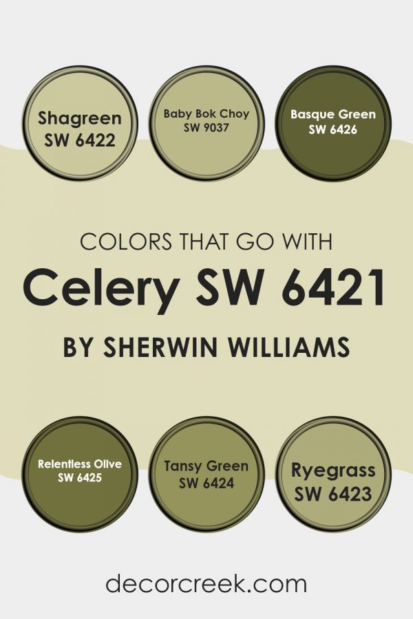 Celery SW 6421 Paint Color by Sherwin Williams - DecorCreek