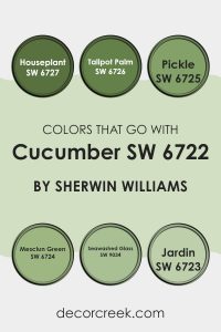 Cucumber SW 6722 Paint Color by Sherwin Williams - DecorCreek