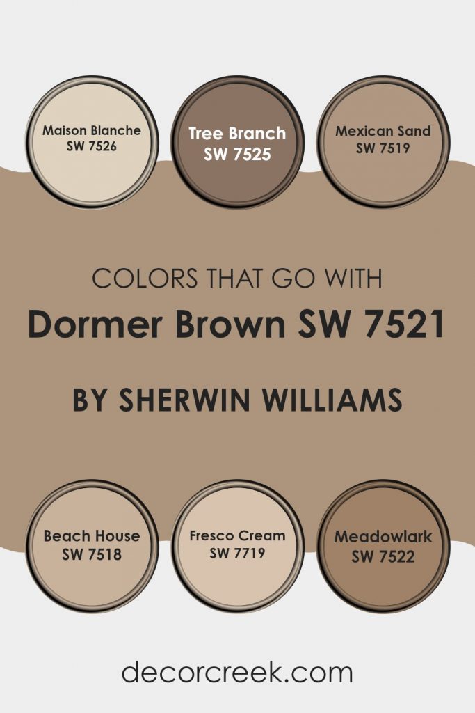 Dormer Brown SW 7521 Paint Color by Sherwin Williams - DecorCreek
