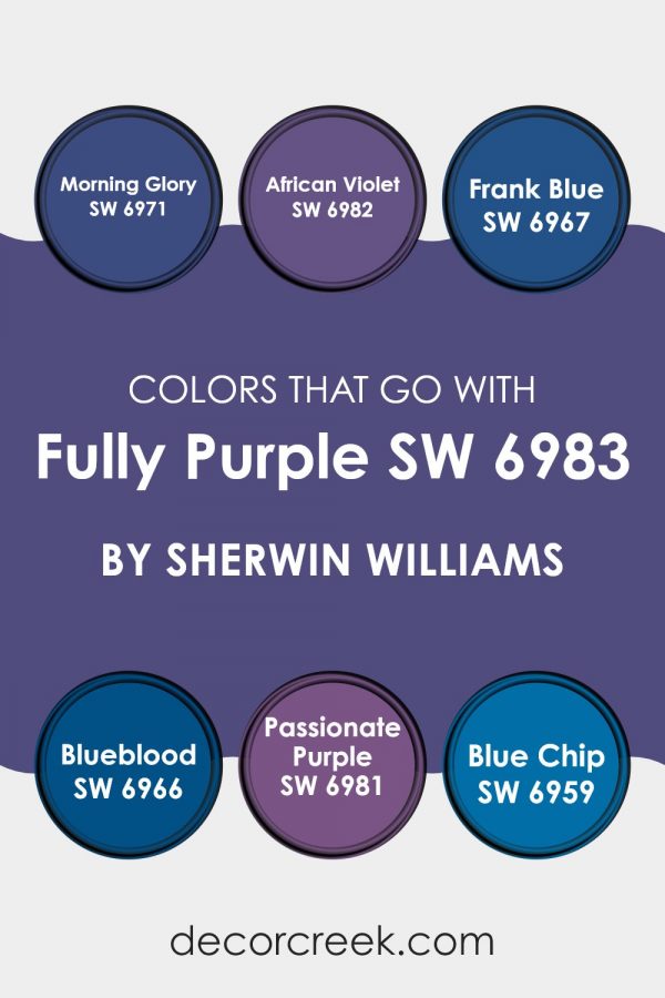 Fully Purple SW 6983 Paint Color by Sherwin Williams - DecorCreek