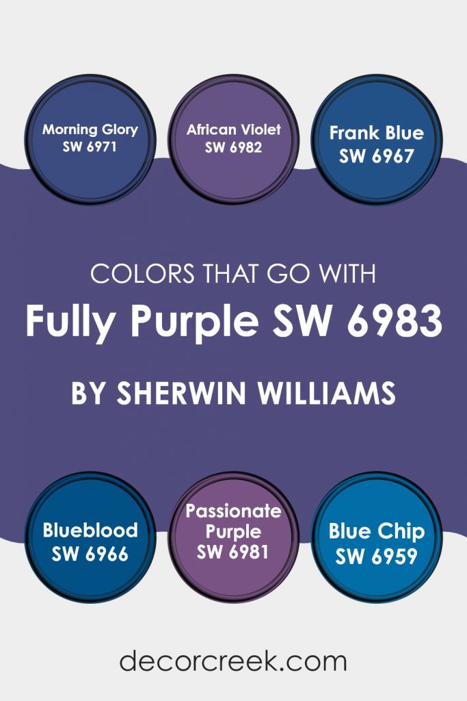 Fully Purple SW 6983 Paint Color by Sherwin Williams - DecorCreek