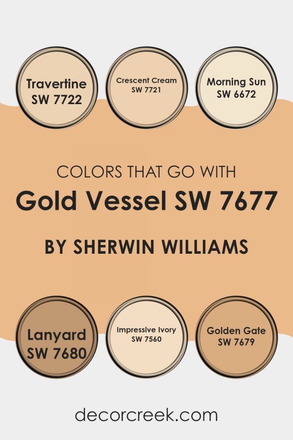 Gold Vessel SW 7677 Paint Color by Sherwin Williams - DecorCreek