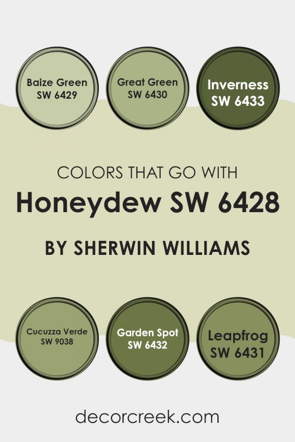 Honeydew SW 6428 Paint Color by Sherwin Williams - DecorCreek